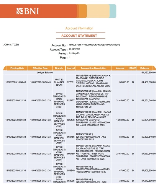 Indonesia Bank Statement Templates - BankStatements.net