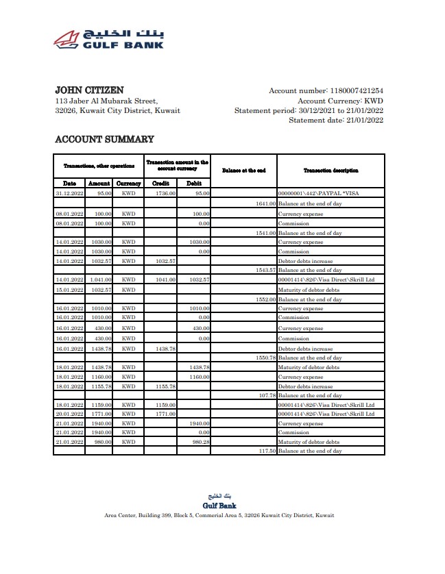 Kuwait Gulf Bank Statement Template (100% Free) - BankStatements.net