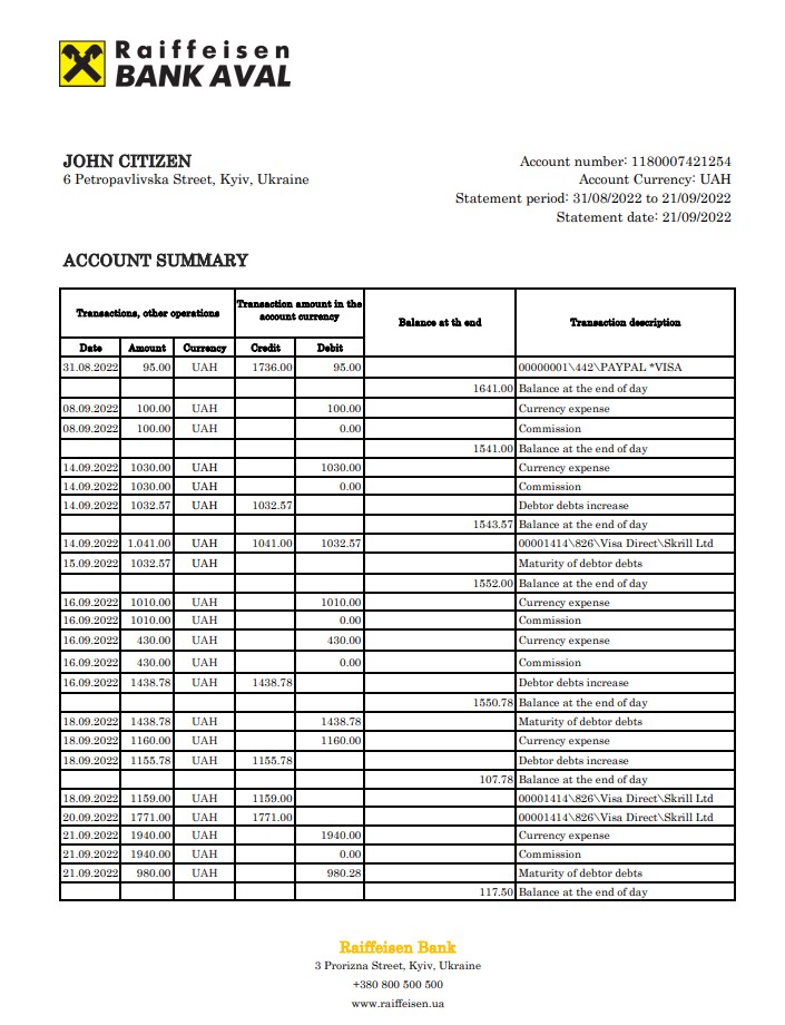 Ukraine Raiffeisen Bank Statement Template (100% Free) - BankStatements.net