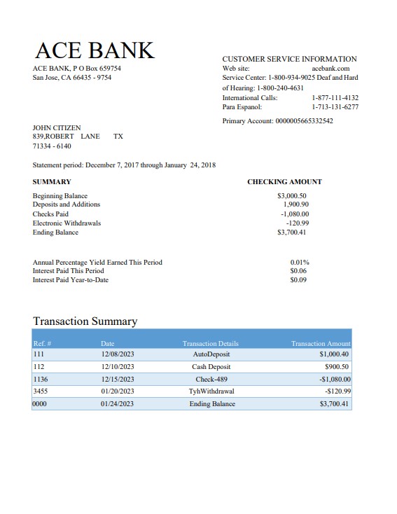 United States Bank Statement Templates - BankStatements.net