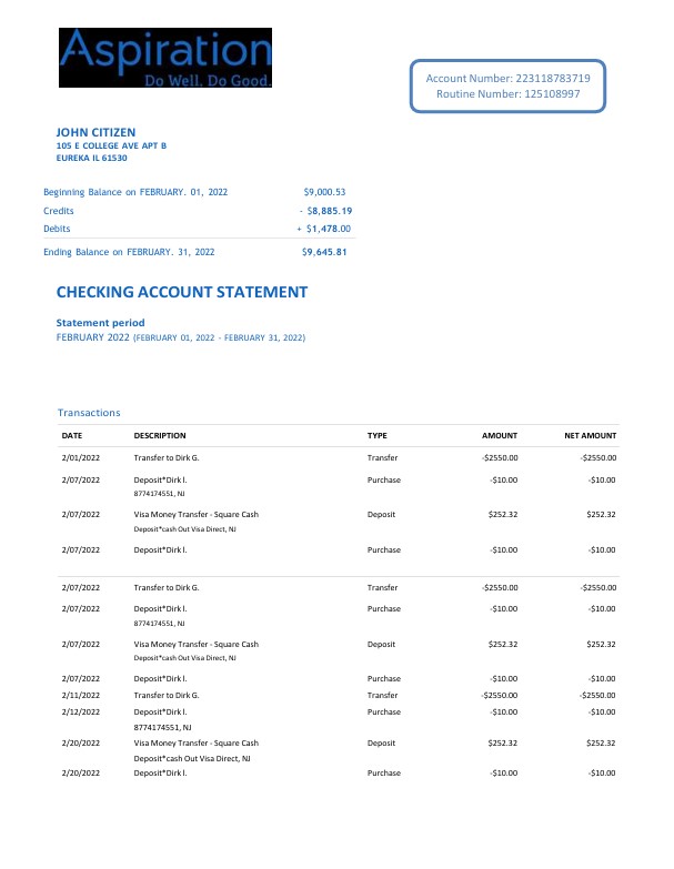 United States Bank Statement Templates - BankStatements.net