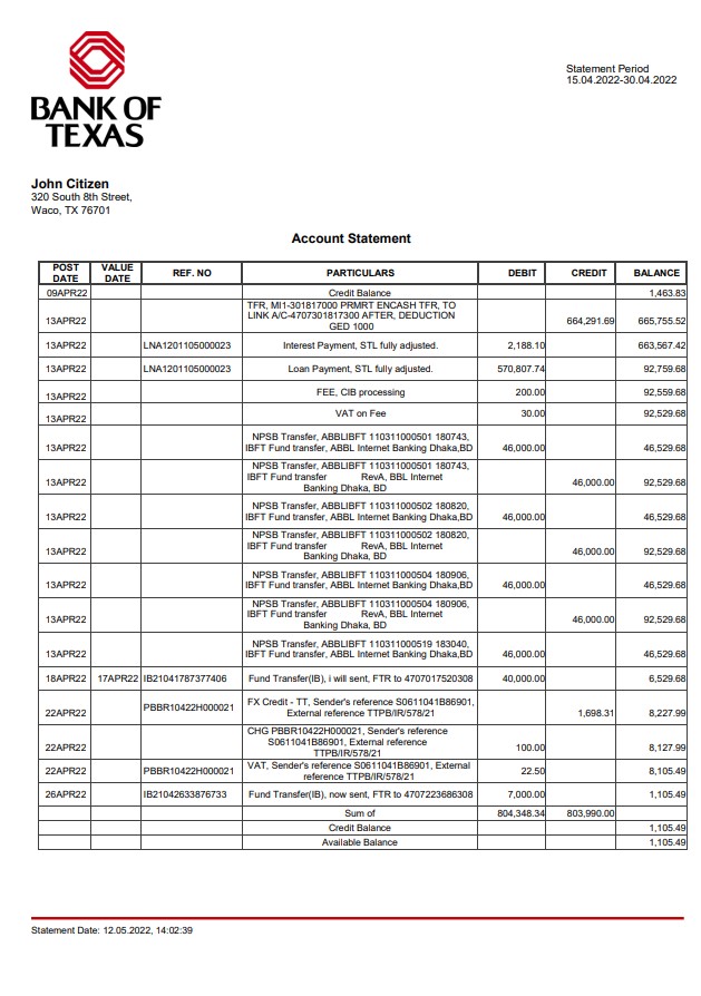 United States Bank Statement Templates - BankStatements.net