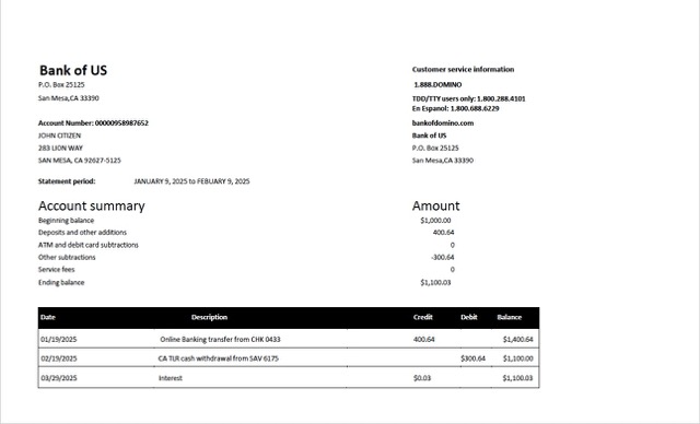 United States Bank Statement Templates - BankStatements.net